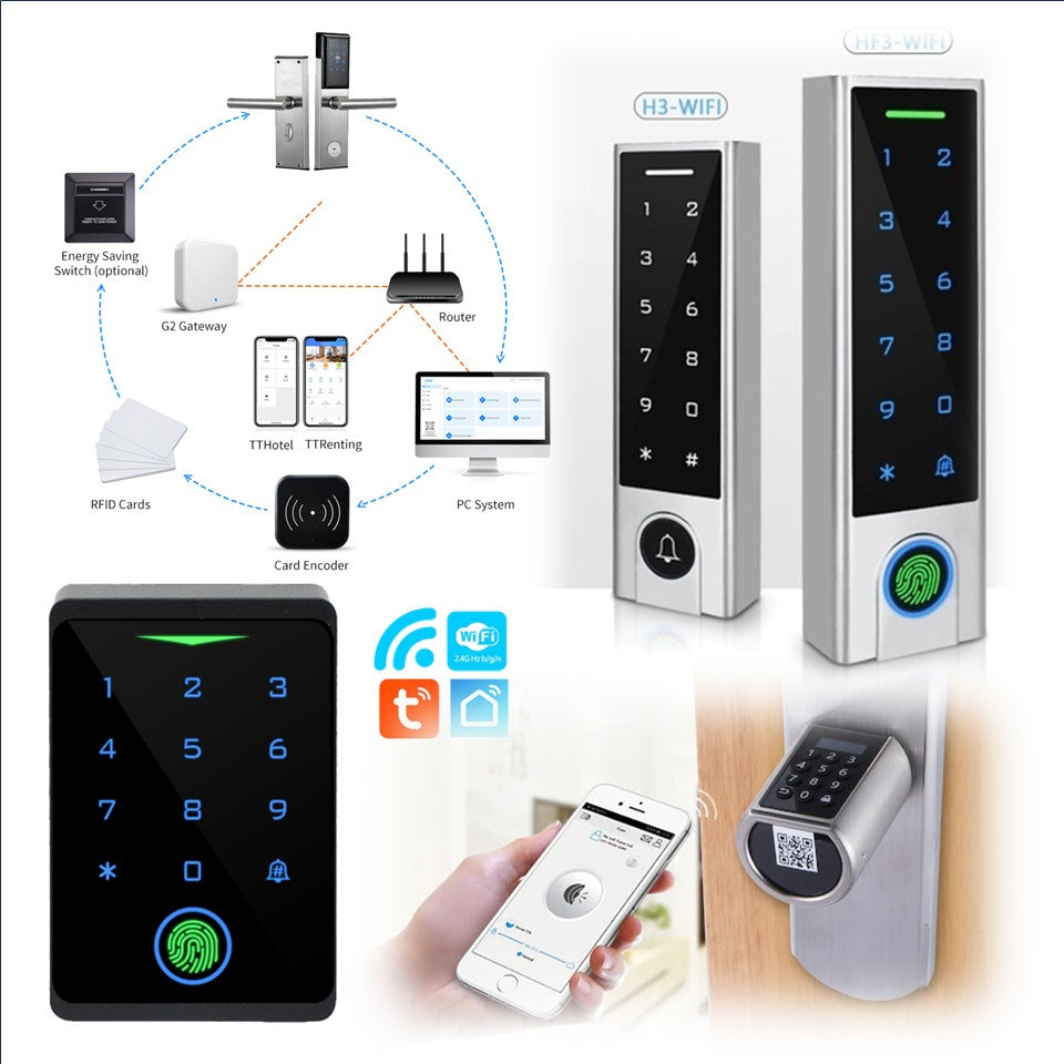 Access Control, WIFI, Cloud, Mobile.. – Karam Electronics